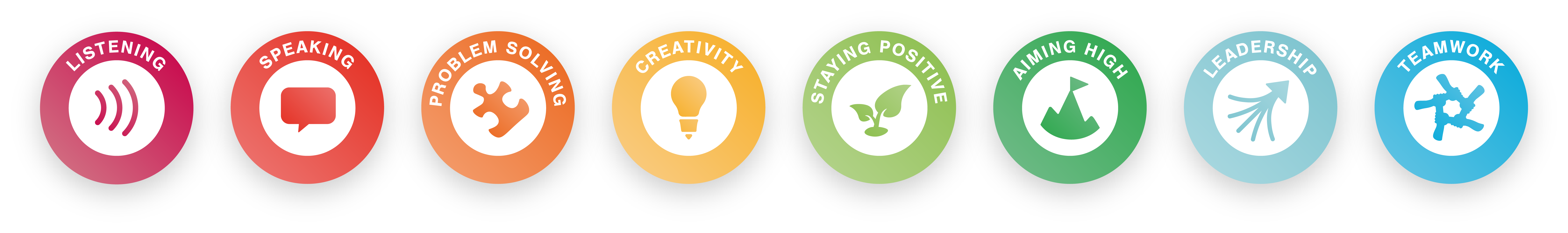 Coleridge Community College > LEARNING > Careers > Skills Builder